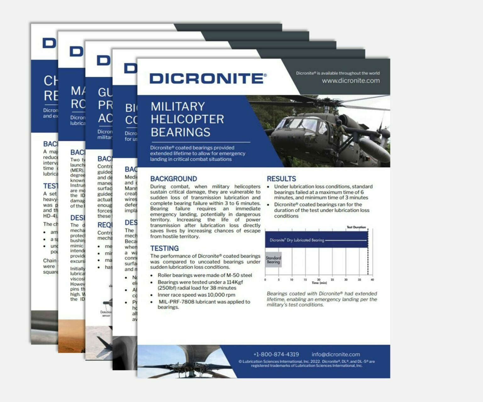 Tungsten Disulfide (WS2) Coating Service | Dicronite